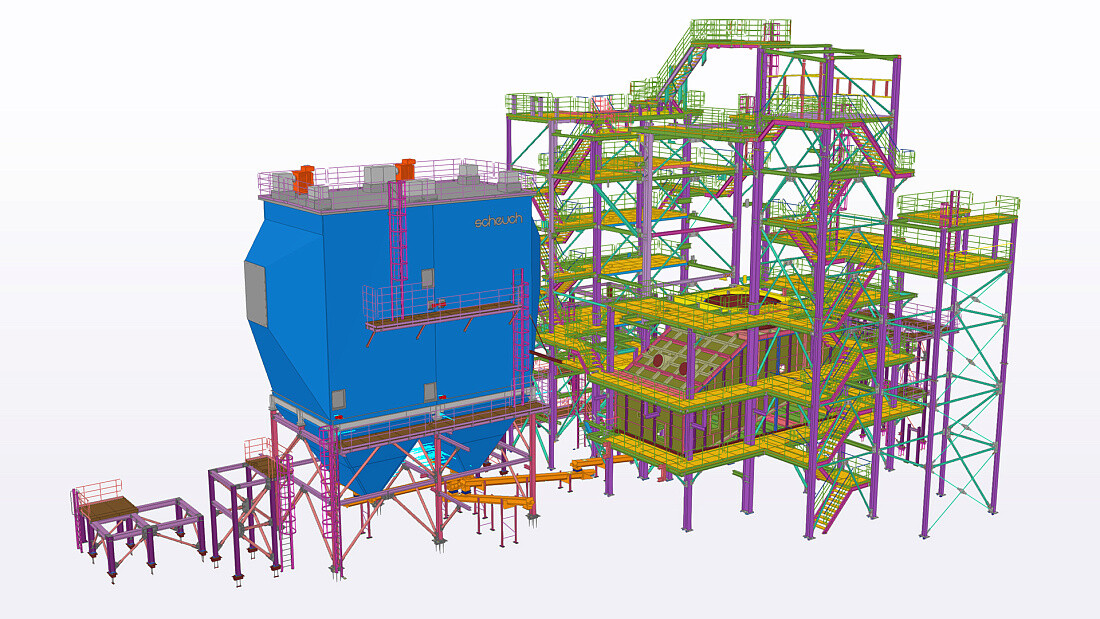 Structural steel design and analysis of a steel framework for boiler house
