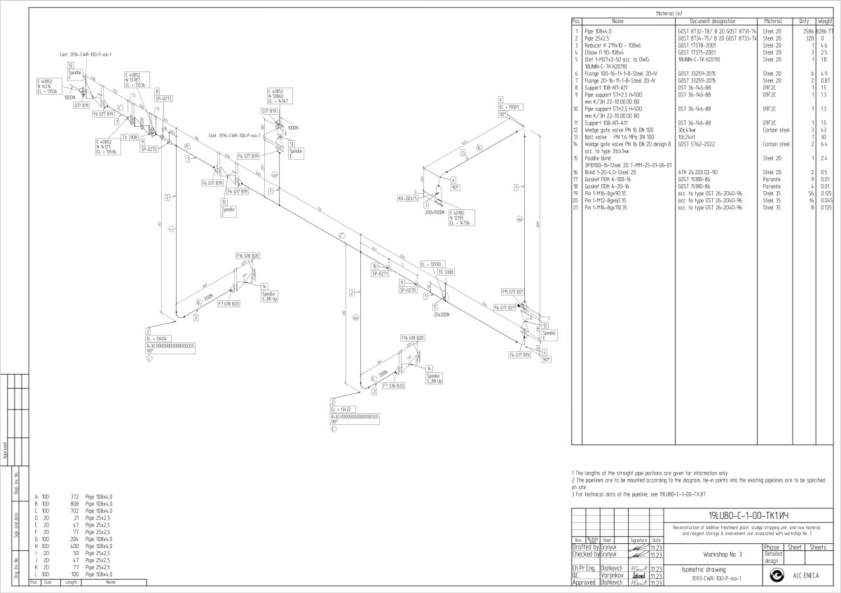 What is Piping Isometric drawing?