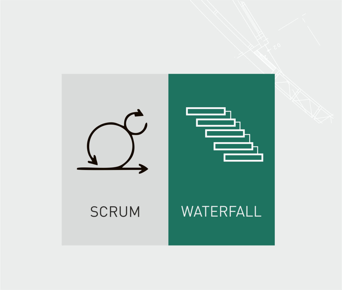 Scrum vs. Waterfall: What's the Best Fit for Your Project?