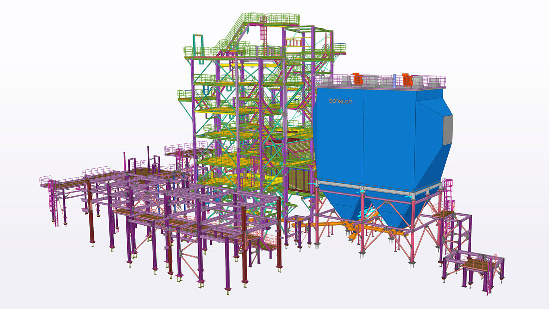 Structural steel design and analysis of a steel framework for boiler house