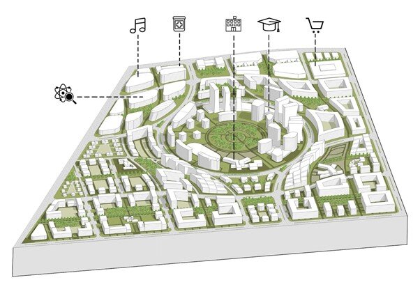 How pedestrian and recreational zones create comfortable spaces in ...